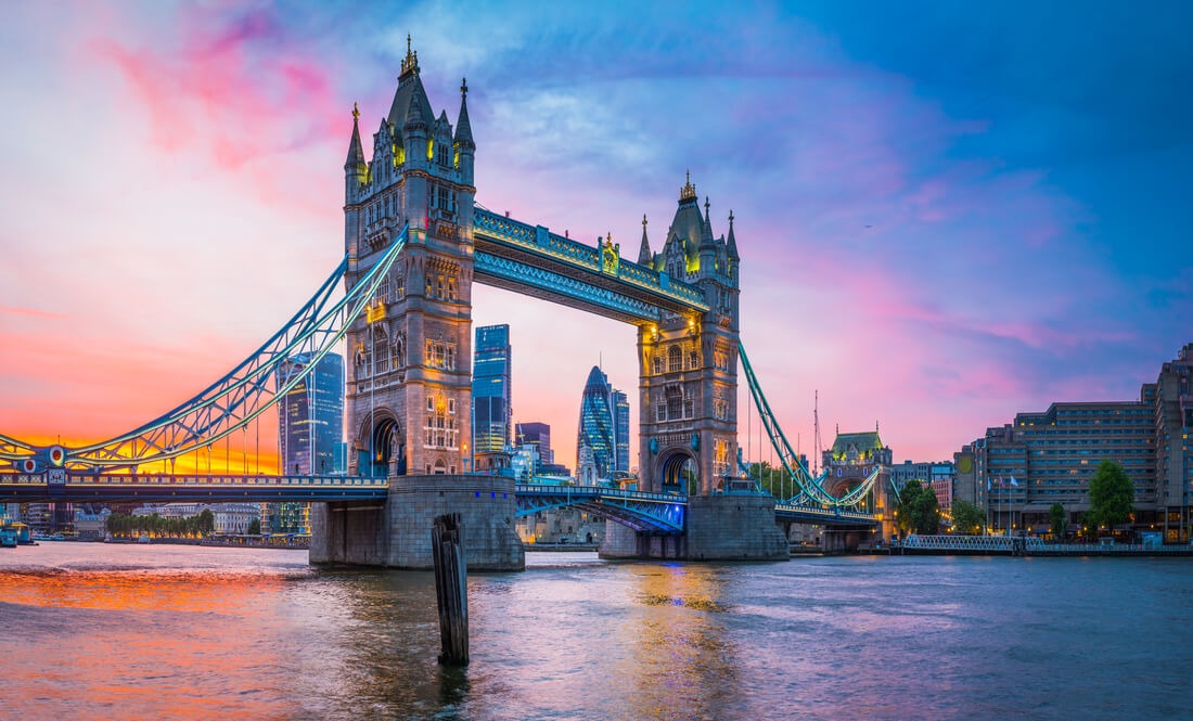 10 expressions à absolument connaitre en anglais